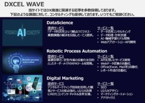 【AWS】PythonでS3内のCSVファイルを読込・アップロードする方法 | DXCEL WAVE