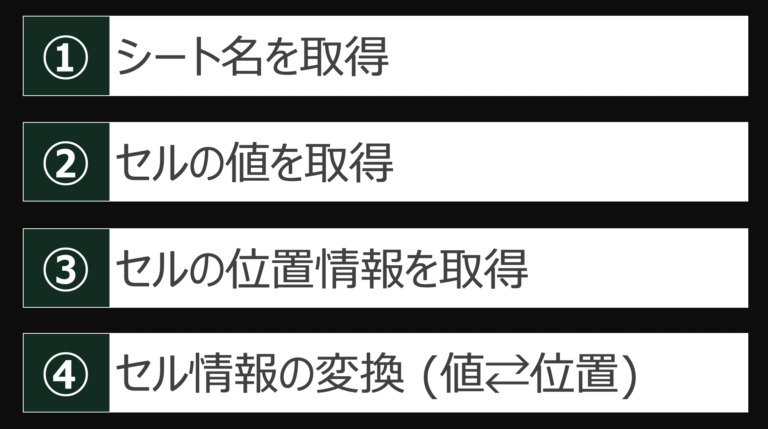 【python×excel】エクセルシート情報の取得方法・できること8選|データ抽出を応用した操作自動化 Dxcel Wave