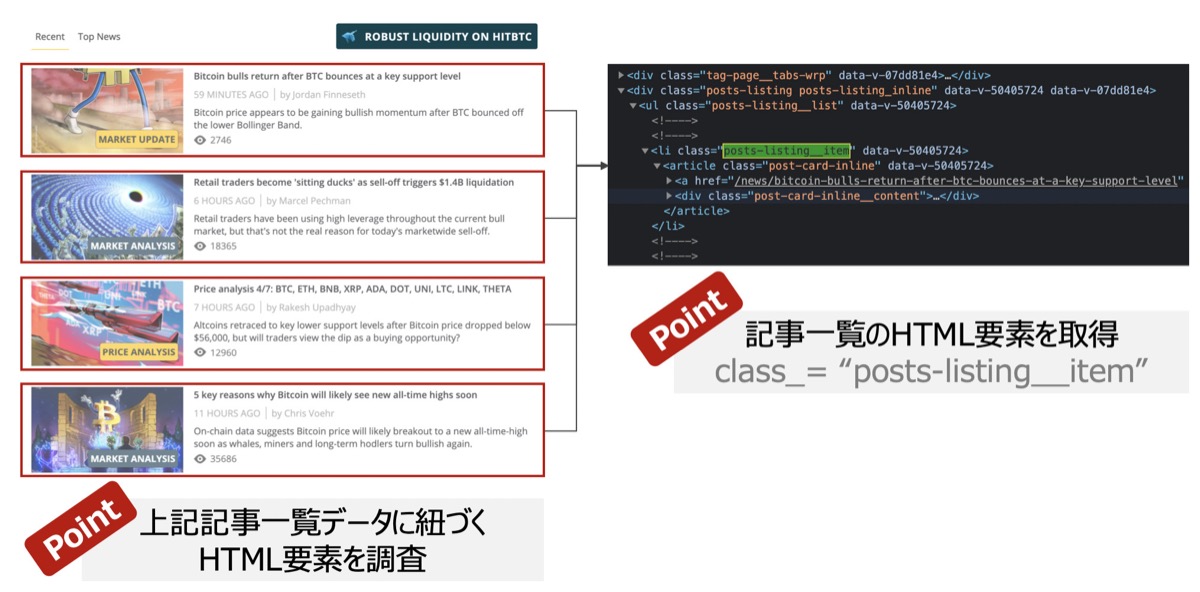 【Python】BeautifulSoupを活用したHTML解析｜ビットコイントレンドデータのWebスクレイピング | DXCEL WAVE