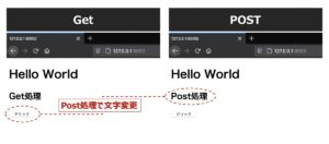 【Django】TemplateView(テンプレートビュー)の基本操作入門｜PythonによるWebアプリ開発#13 | DXCEL WAVE