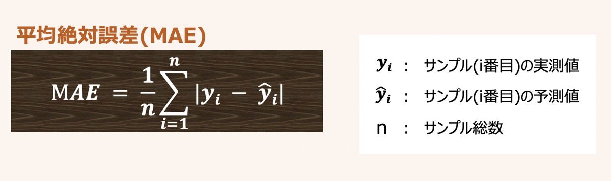 【機械学習・Python】Scikit-learnで回帰モデルの性能評価指標(決定係数・RMSE・MAE)を出力 | DXCEL WAVE