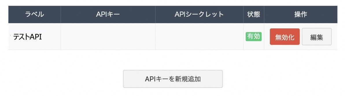 【Python】GMOコインAPIで仮想通貨取引の自動売買｜ビットコイン等の板情報・残高・現物信用注文の自動化方法解説 | DXCEL WAVE