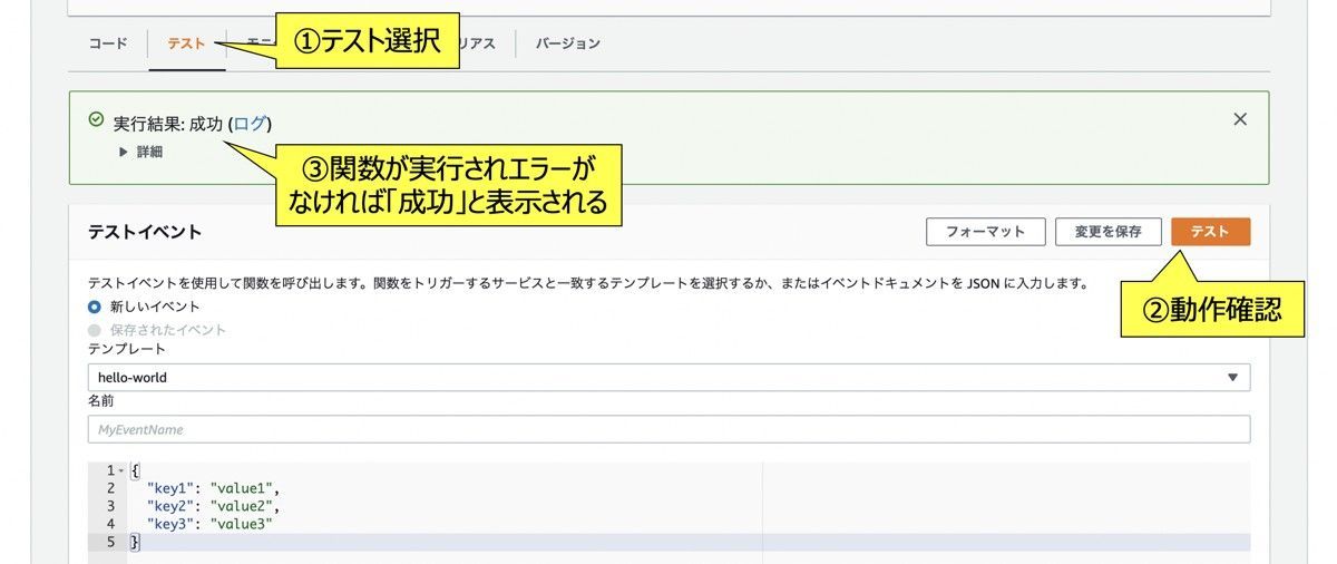 【AWS Lambda】自作関数をクラウド上で作成・実行する方法｜Python・Ruby・Java・Node.js等対応 | DXCEL WAVE