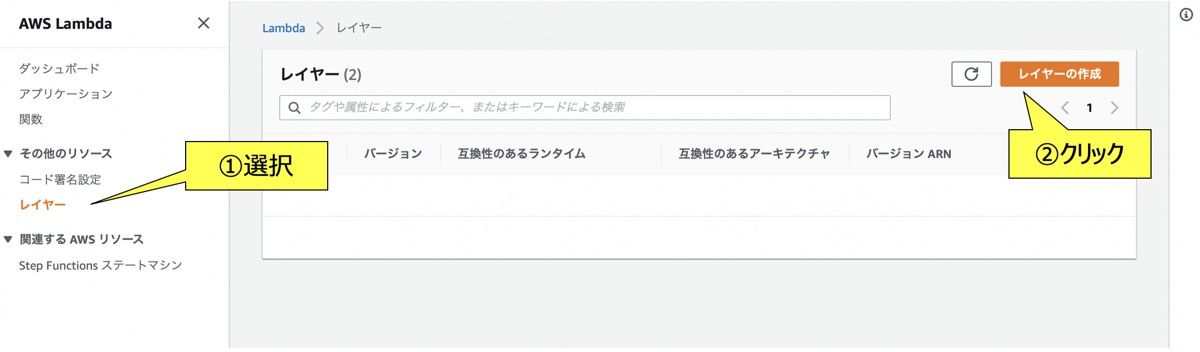 【AWS Lambda】Pythonパッケージのレイヤー追加・関数での利用方法｜No Module Namedエラー対策 | DXCEL WAVE