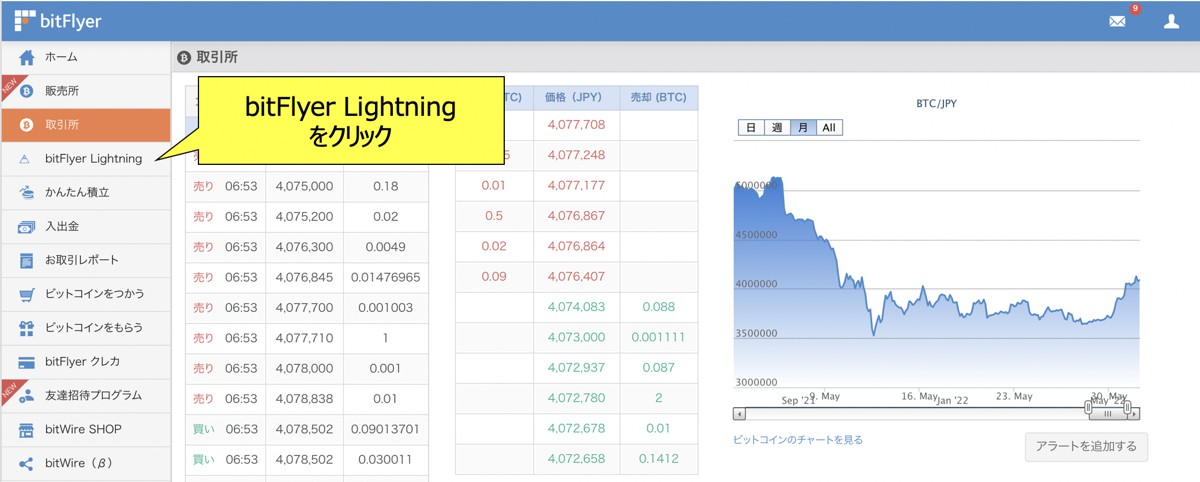 【Python】bitFlyer API取得手順・ビットコイン自動売買実践｜仮想通貨の取引自動化・シストレ入門 | DXCEL WAVE