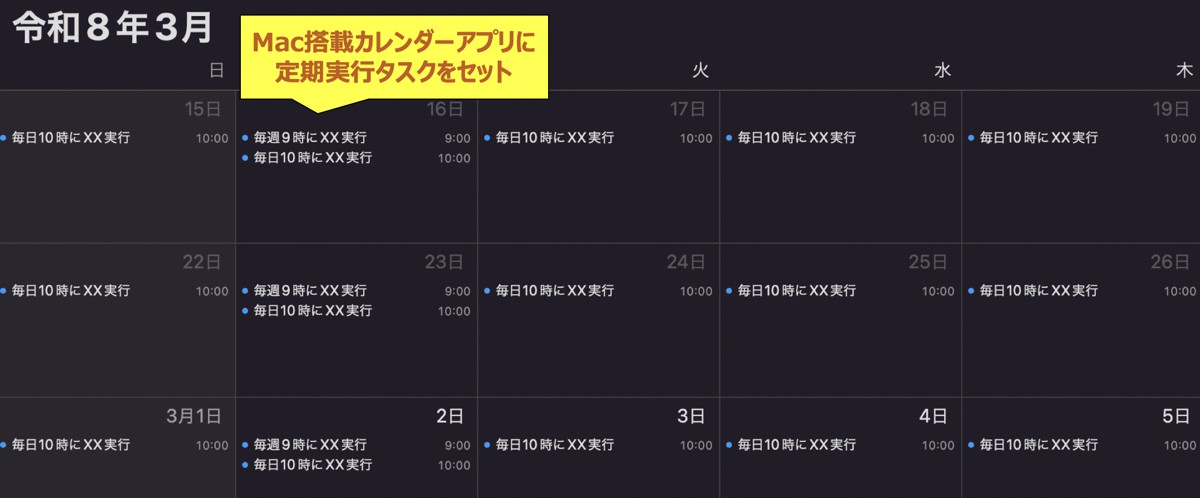 【Mac対応】AutomatorでPythonプログラムを定期実行・作業自動化方法 | DXCEL WAVE