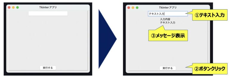 【Python】Tkinterを用いたデスクトップアプリの作成方法｜GUI機能の基本操作も徹底解説 | DXCEL WAVE