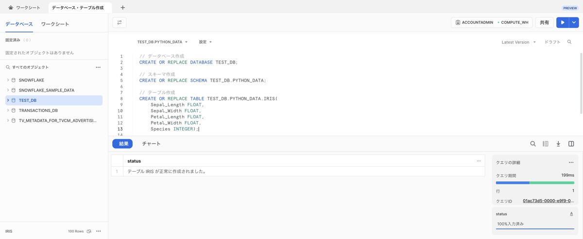 【Snowflake】Pythonシートからテーブルにレコード追加｜Pandasデータフレームの取込方法も言及 | DXCEL WAVE