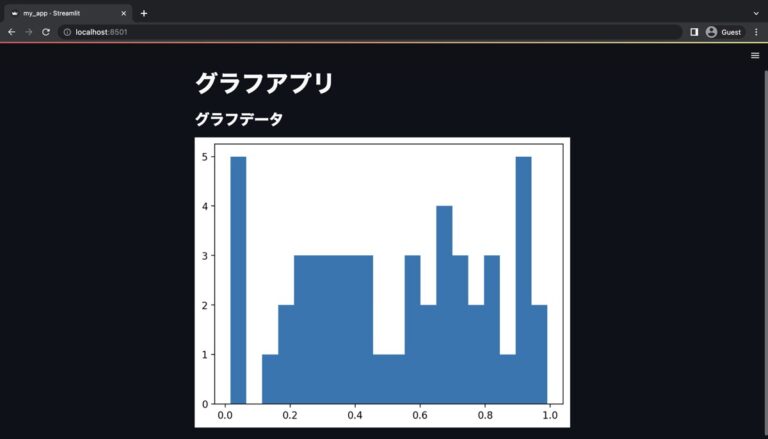 【python】streamlit用いたデータ分析アプリ作成入門|表・グラフ可視化できることも解説 Dxcel Wave