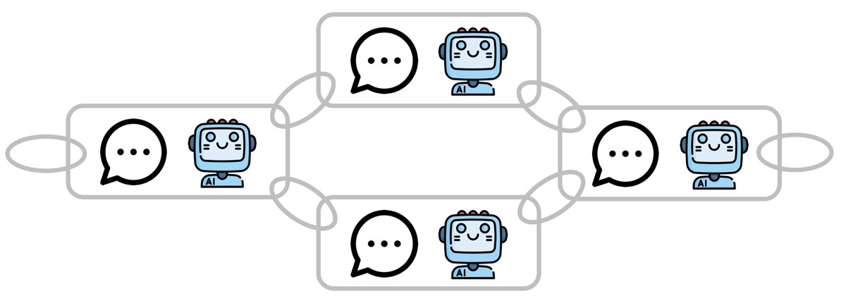 【Python】LangChain Chainsとは？｜ChatGPTを組み合わせた複数言語処理モデル作成 | DXCEL WAVE