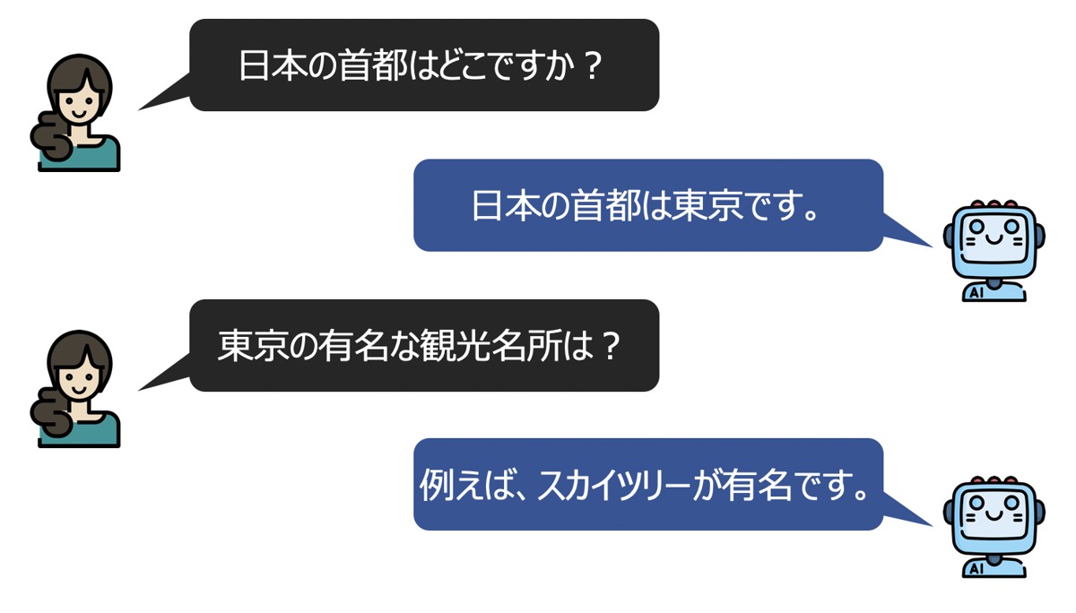 LangChainとは？｜概要・主要機能を徹底解説 | DXCEL WAVE